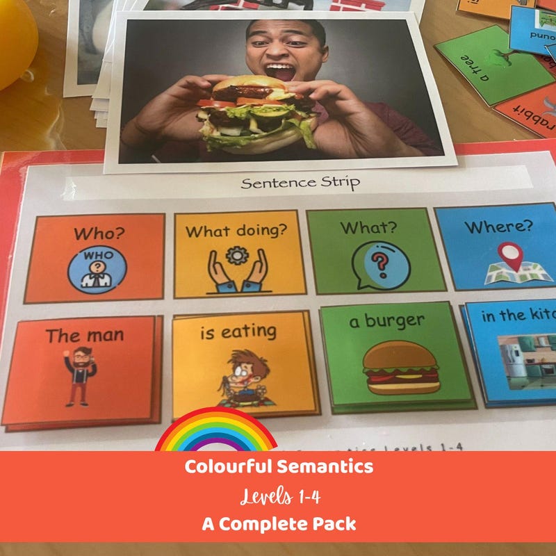 Speech Therapy - Etsy