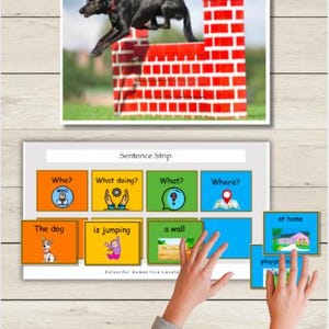 Help Your Child Talk Colourful Semantics Speech Delay Toddler Sentence ...