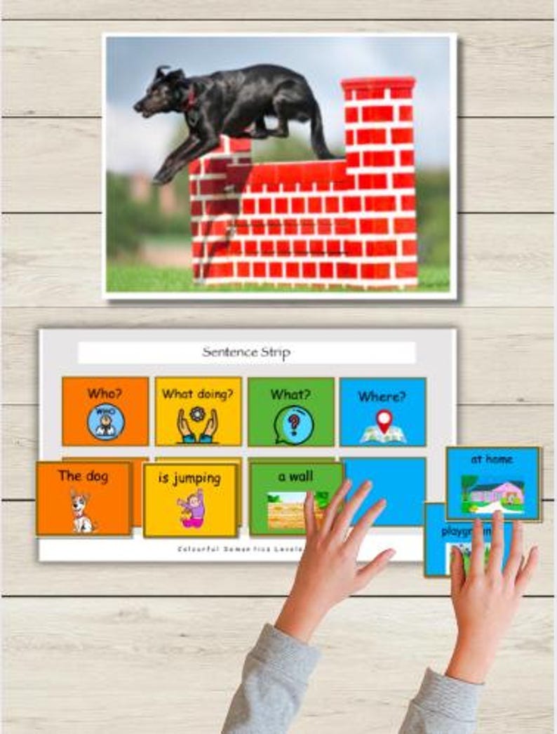 Preschool Colourful Semantics Printables for Kids Classroom Speech ...
