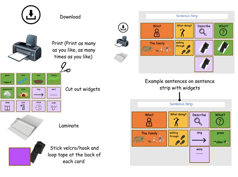 Retelling Stories for Speech and Language Development for Speech Delay ...