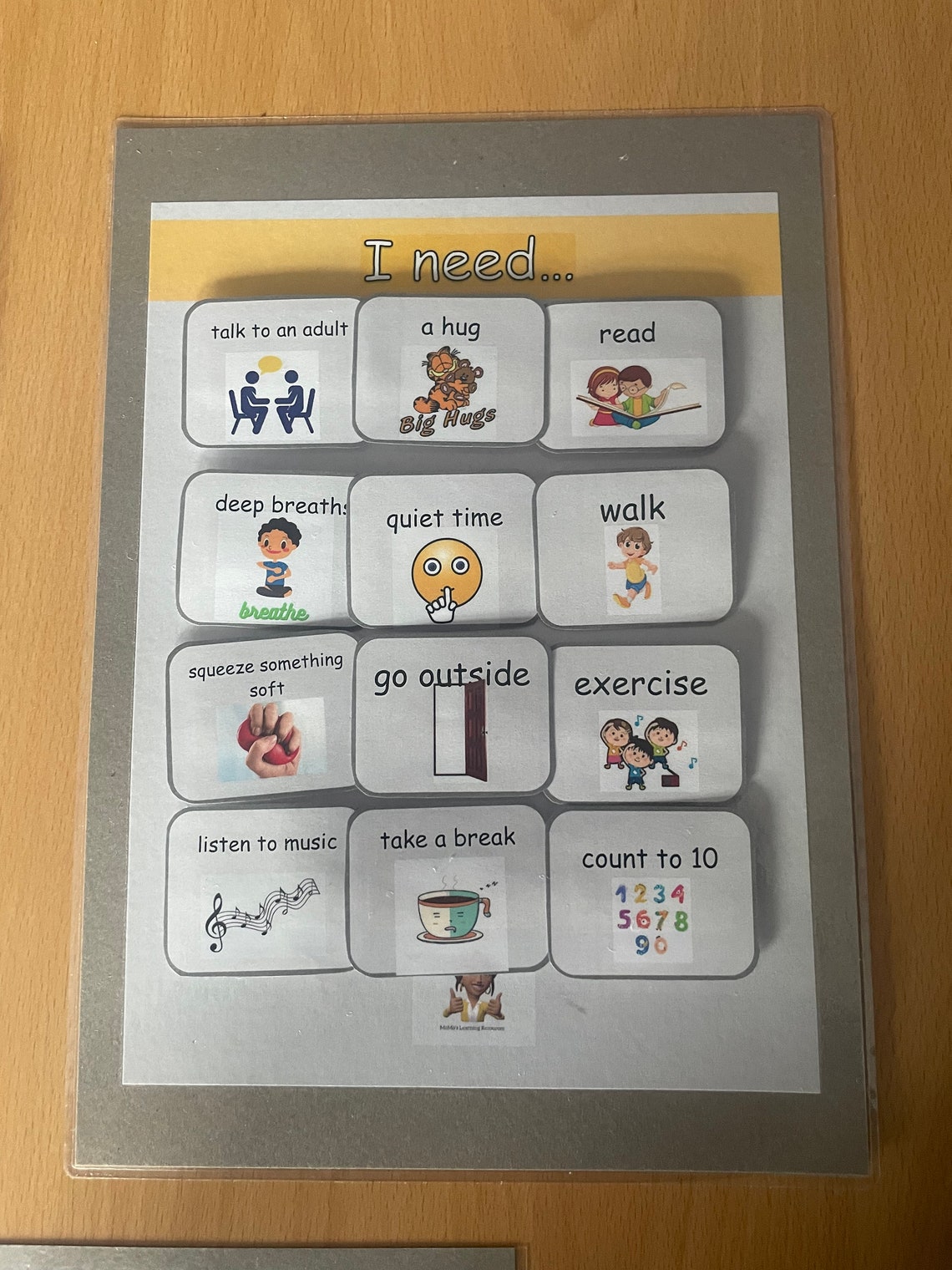 How Do I Feel Today? What Do I Need? Emotions Regulation ...