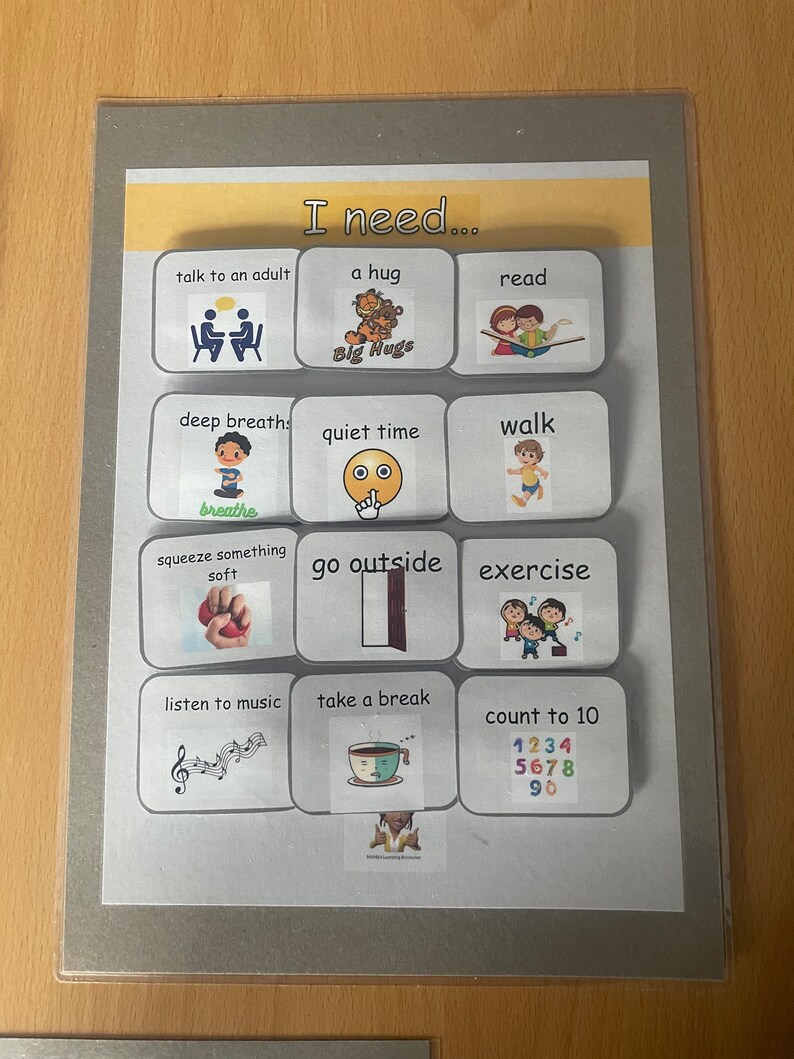 How Do I Feel Today? What Do I Need? Emotions Regulation ...