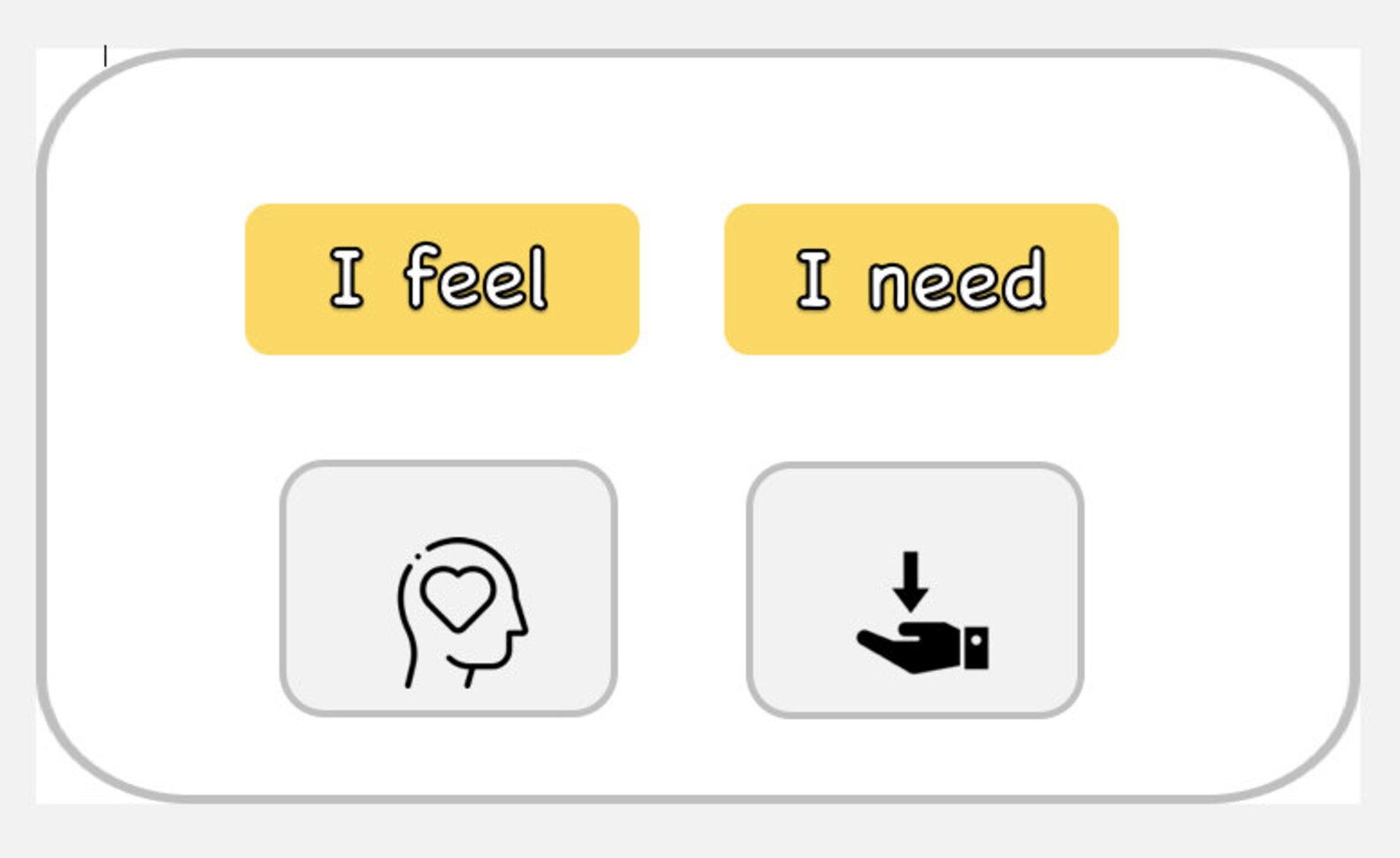 How Do I Feel Today? What Do I Need? Emotions Regulation ...