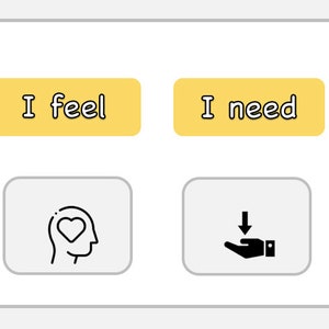 How Do I Feel Today? What Do I Need? Emotions Regulation ...