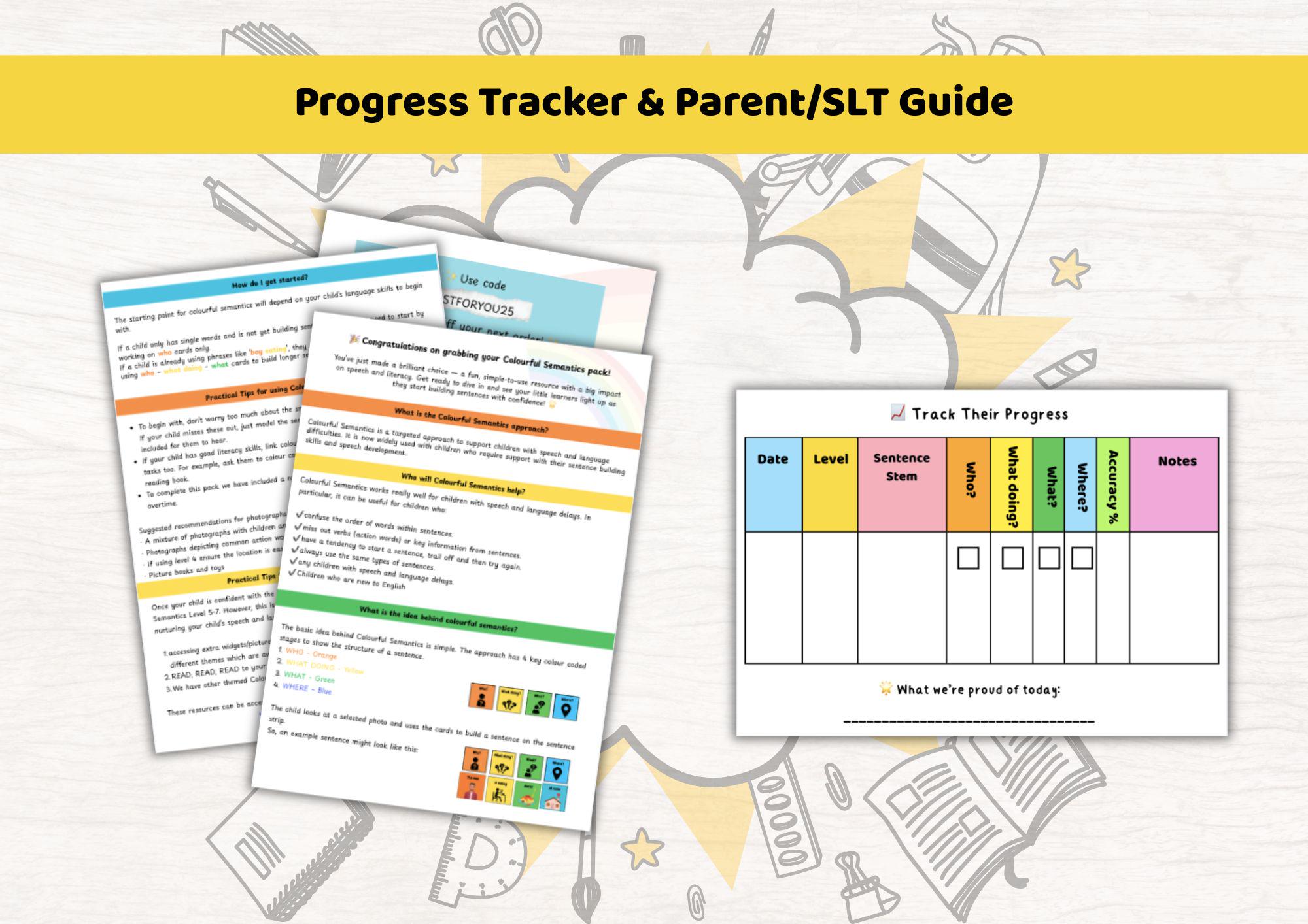 Preschool Colourful Semantics Printables for Kids Classroom Speech ...