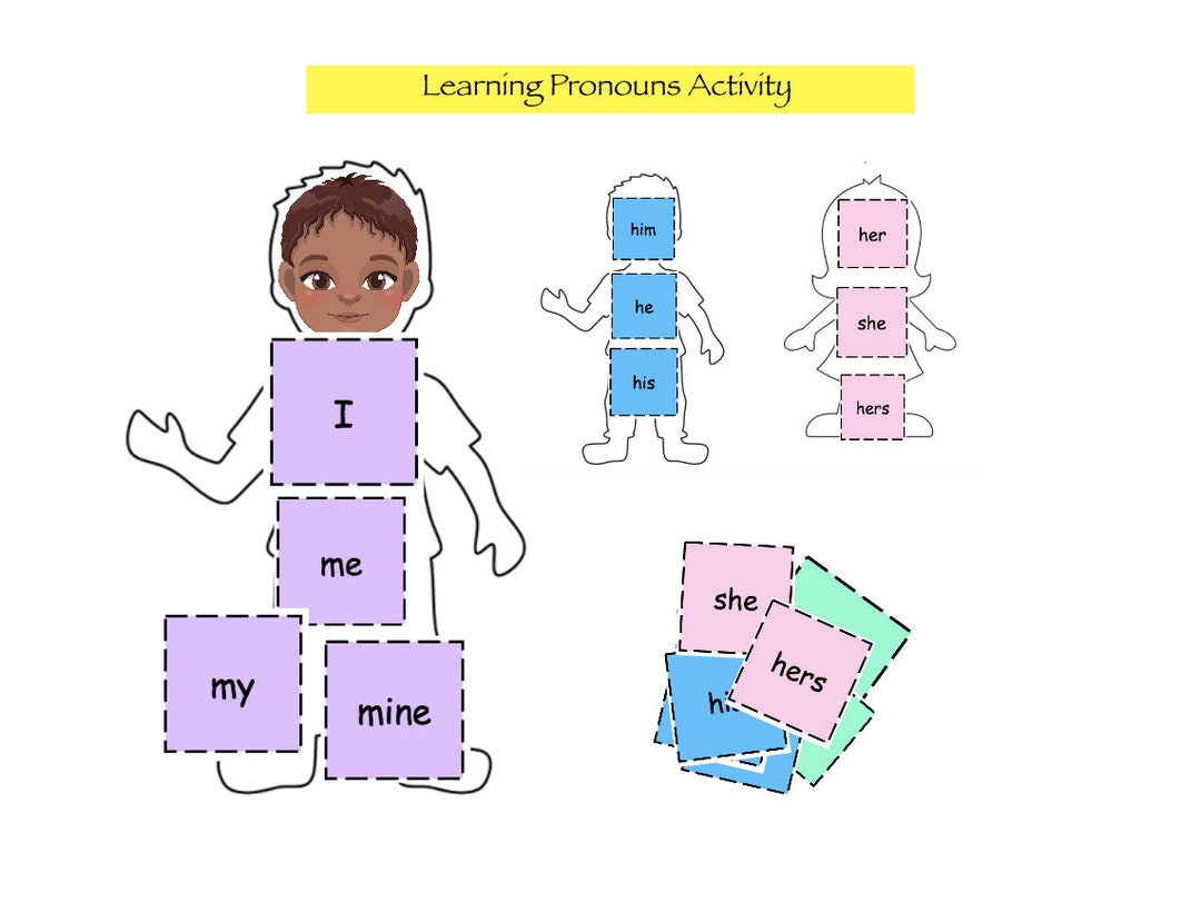 Speech and Language Development for Speech Delay for Learning Pronouns ...