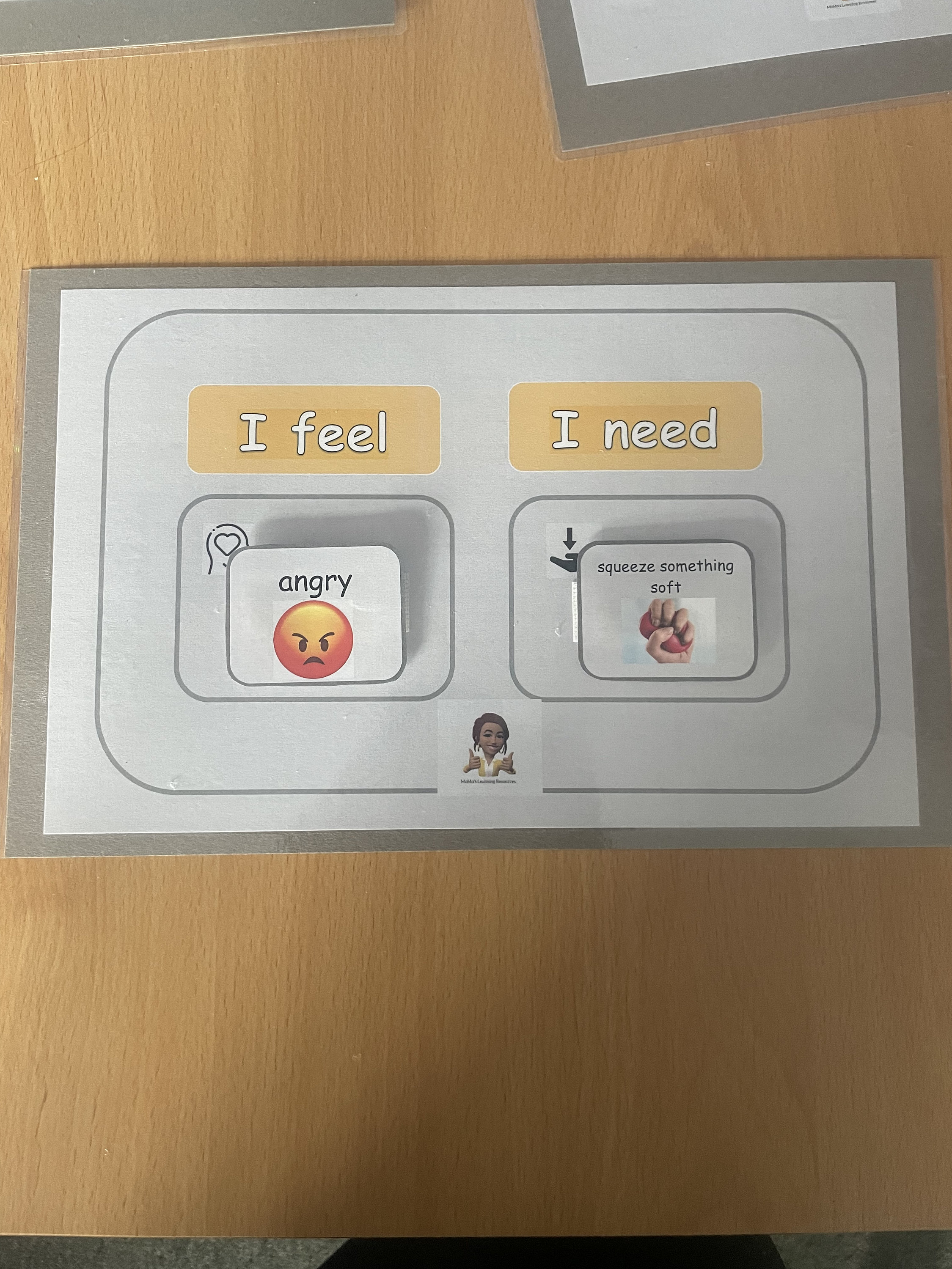 How Do I Feel Today What Do I Need Emotions Regulation Communication ...