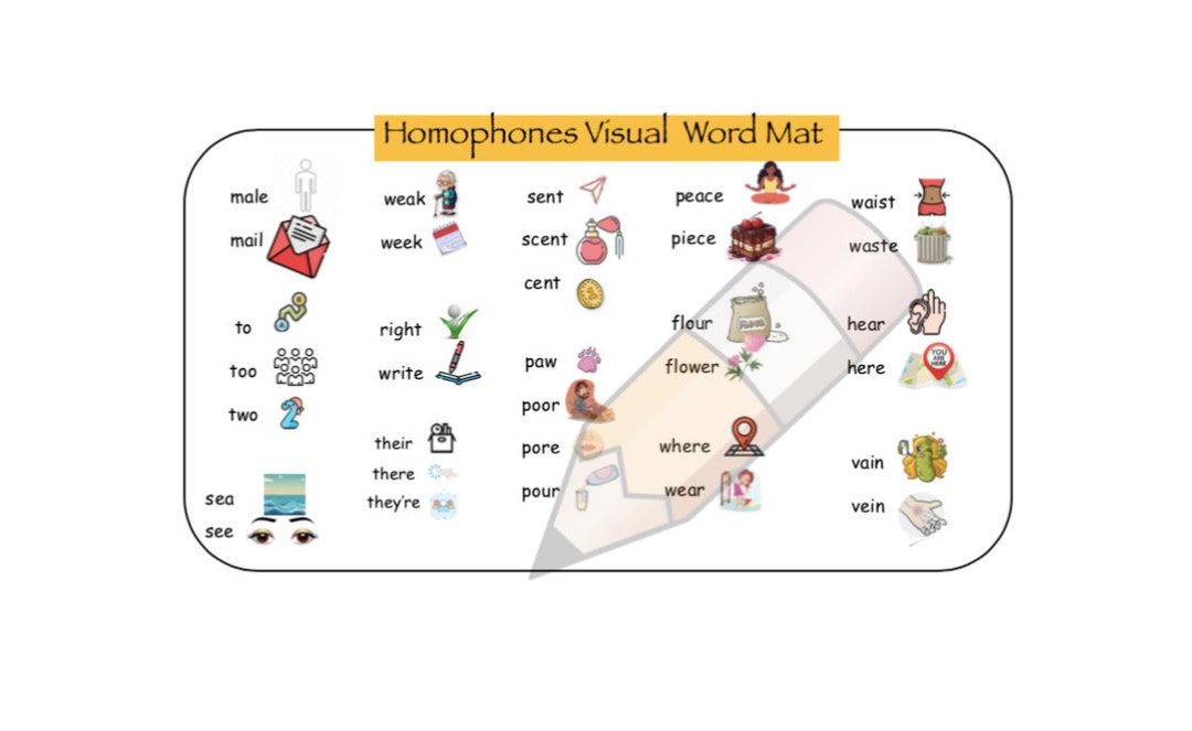 Homophones Visual Word Mat: Vocabulary Building (digital Download) - Etsy