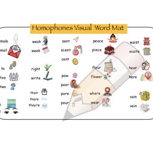 Homophones Visual Word Mat for Primary Children for Vocabulary Building ...