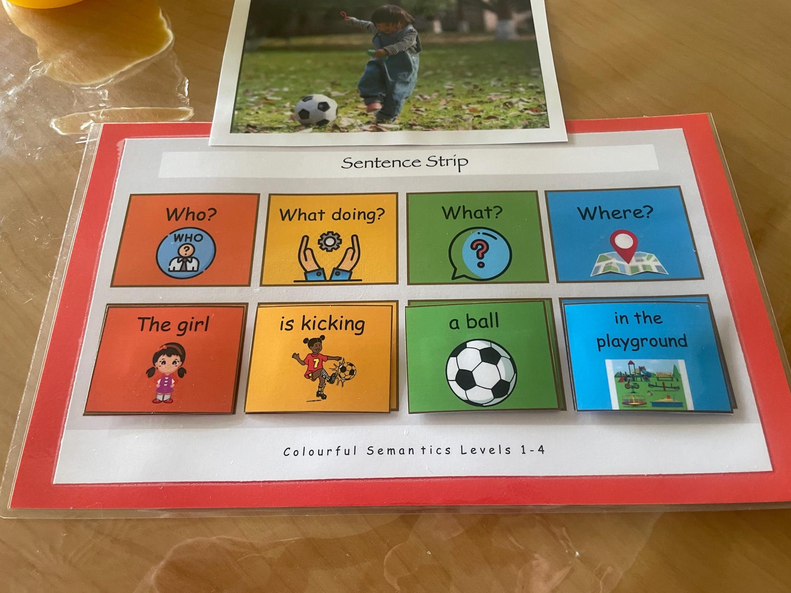 Colourful Semantics Preschool Sentence Building Printables | Speech ...