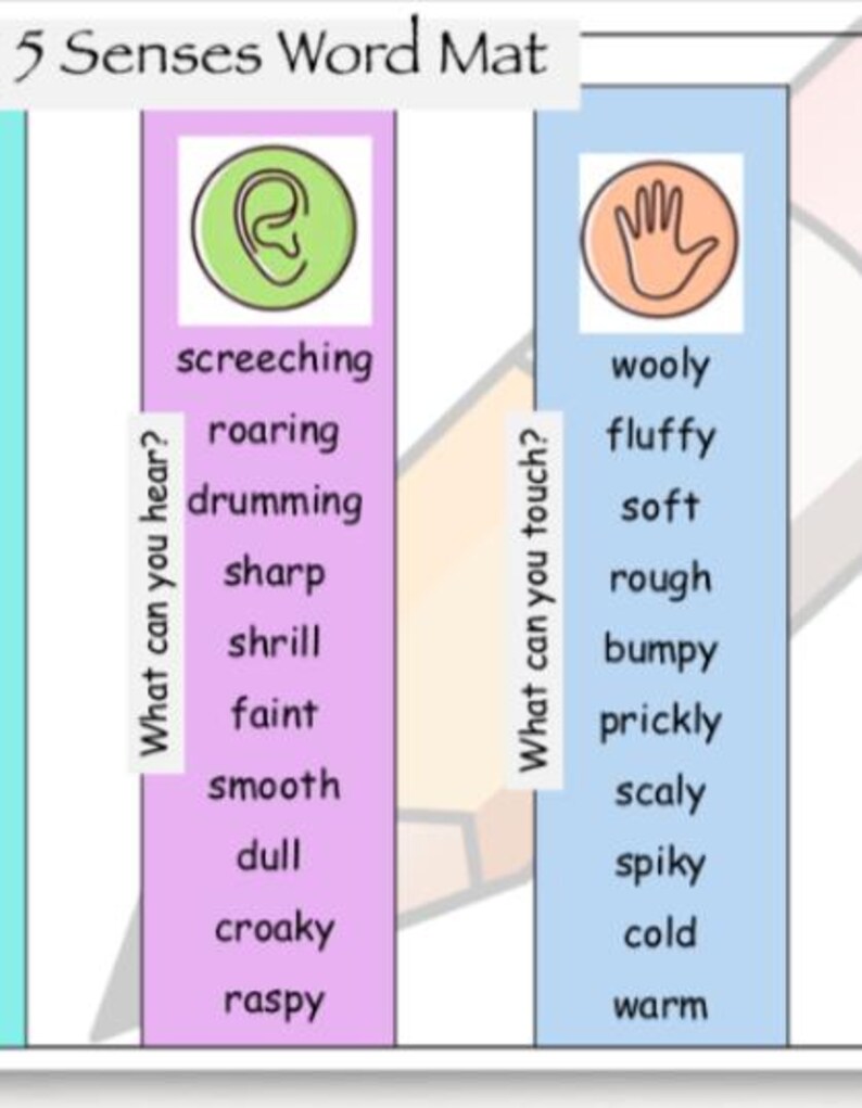 5 Senses Word Mat | KS1 Writing Help Printable | Story Setting ...
