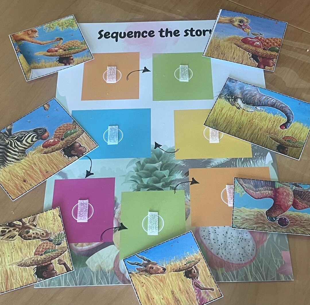 Handa's Surprise Sequencing Activity | Preschool Printable | Toddler ...