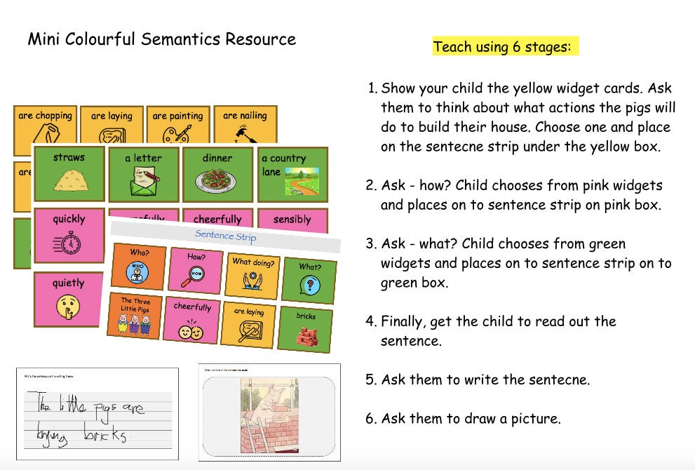 Story Telling for Autistic Child With Speech Delay for Early ...
