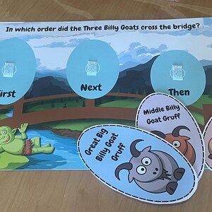 Three Billy Goats Gruff Story Sequencing Printable: Preschool ...