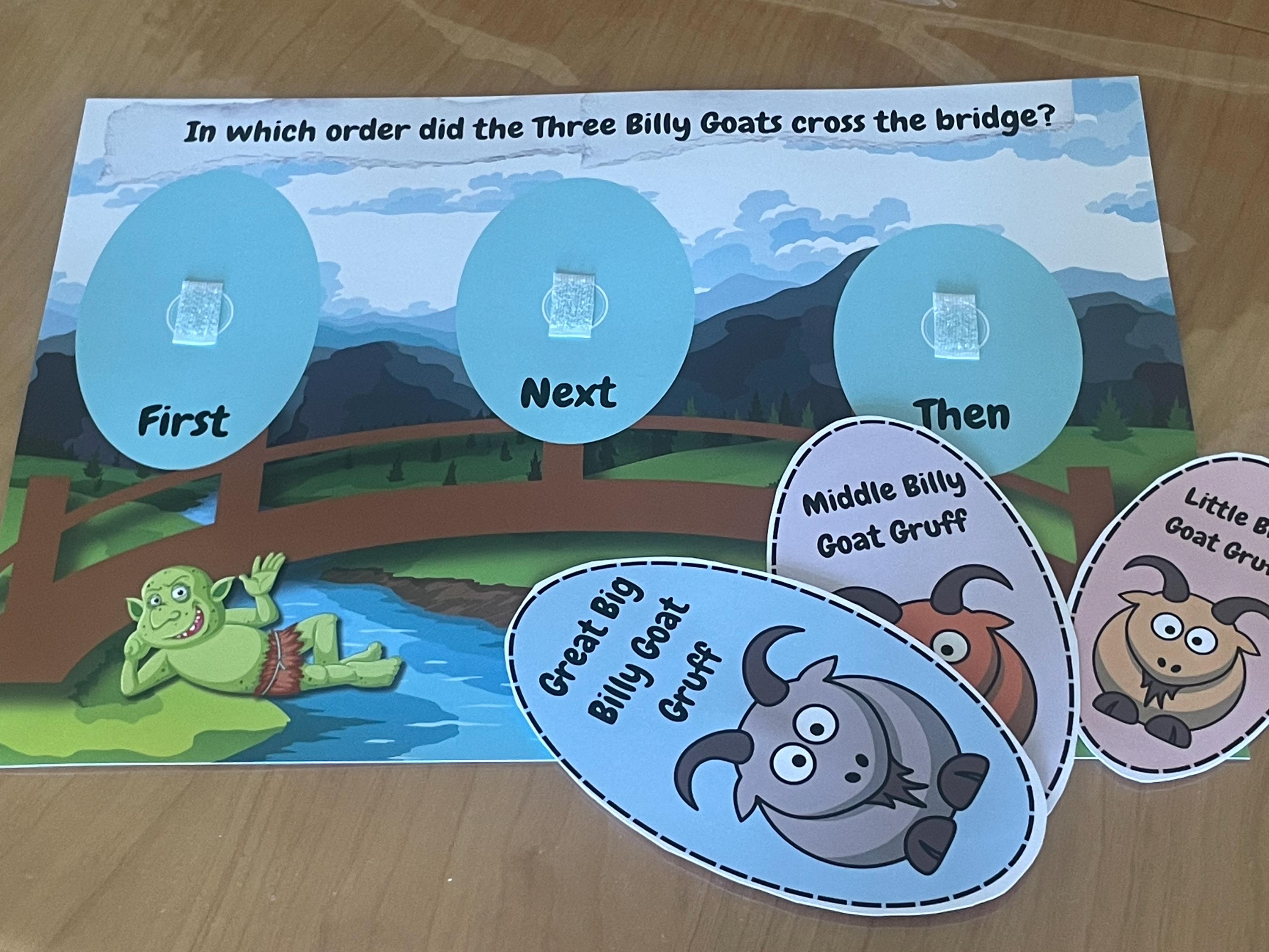 Three Billy Goats Gruff Sequencing Activity Printable | Toddler ...