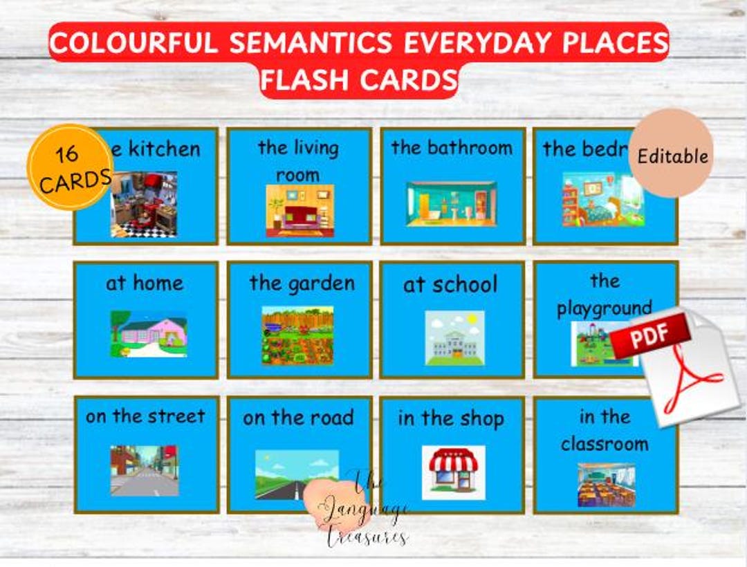 Everyday Places Flash Cards for Sentence Building for Pre School for ...