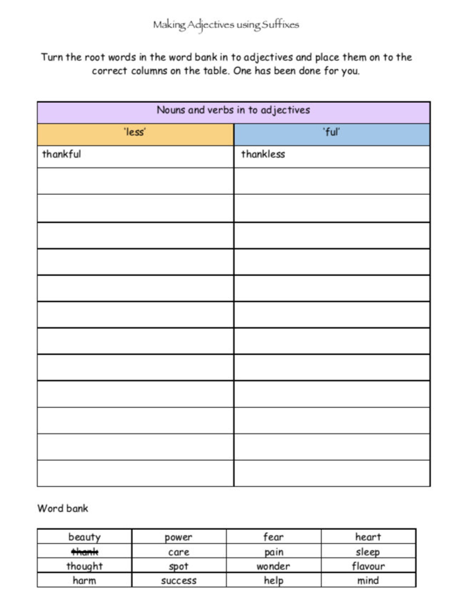 Spelling Rules for KS1 Children for Vocabulary Building With Suffix and ...