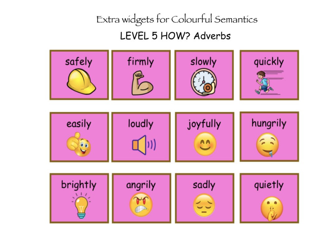 Colourful Semantics for Speech and Language Therapy for Speech Delay ...