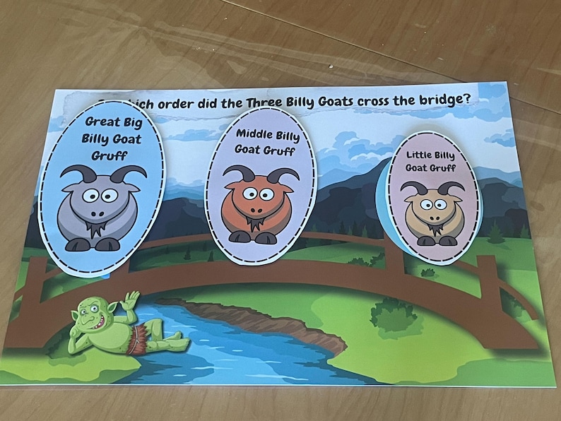 Three Billy Goats Gruff Sequencing Activity Printable | Toddler ...