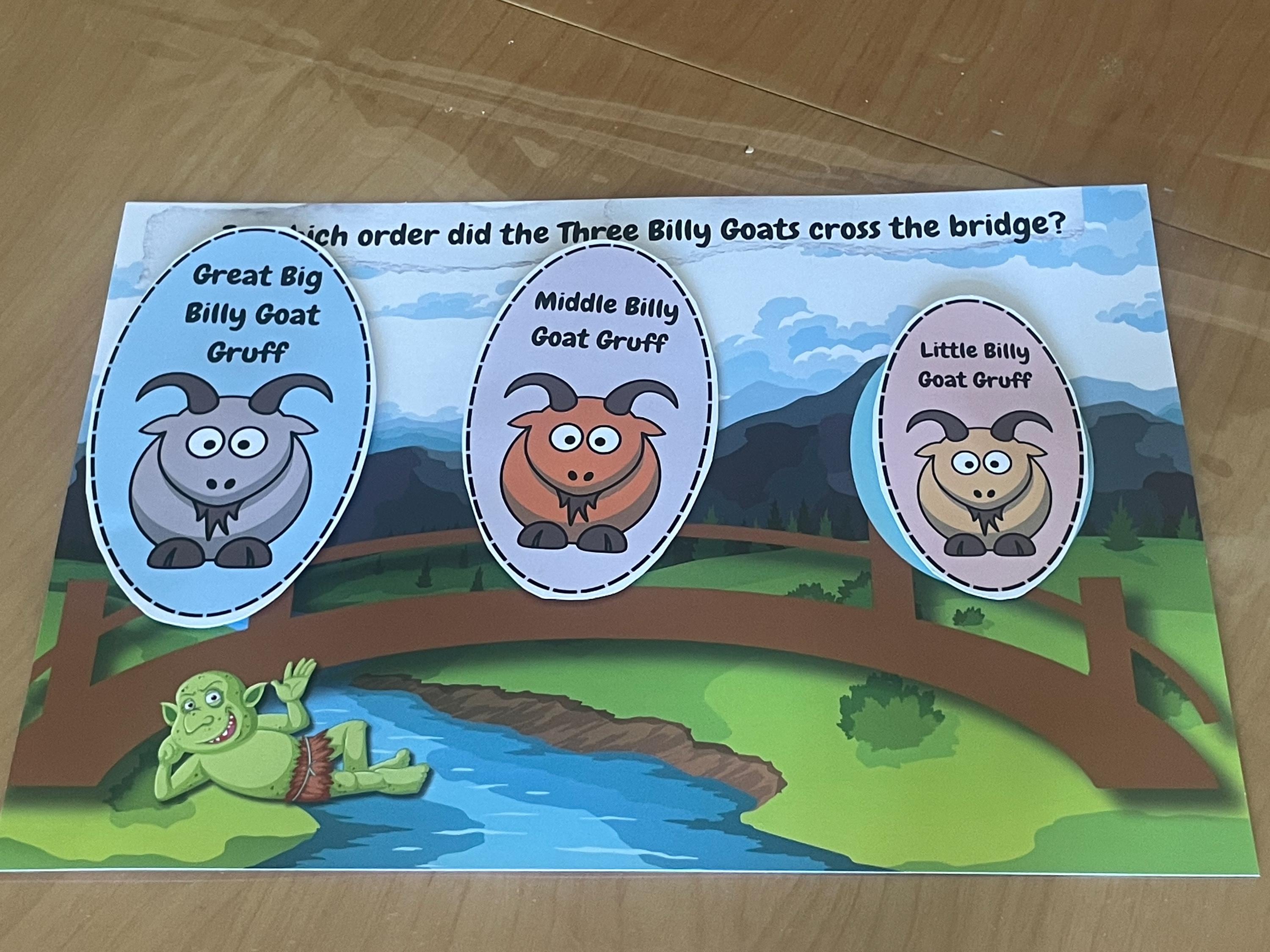 Three Billy Goats Gruff Story Sequencing Printable: Preschool ...