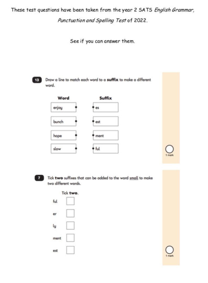 Spelling Rules for KS1 Children for Vocabulary Building With Suffix and ...