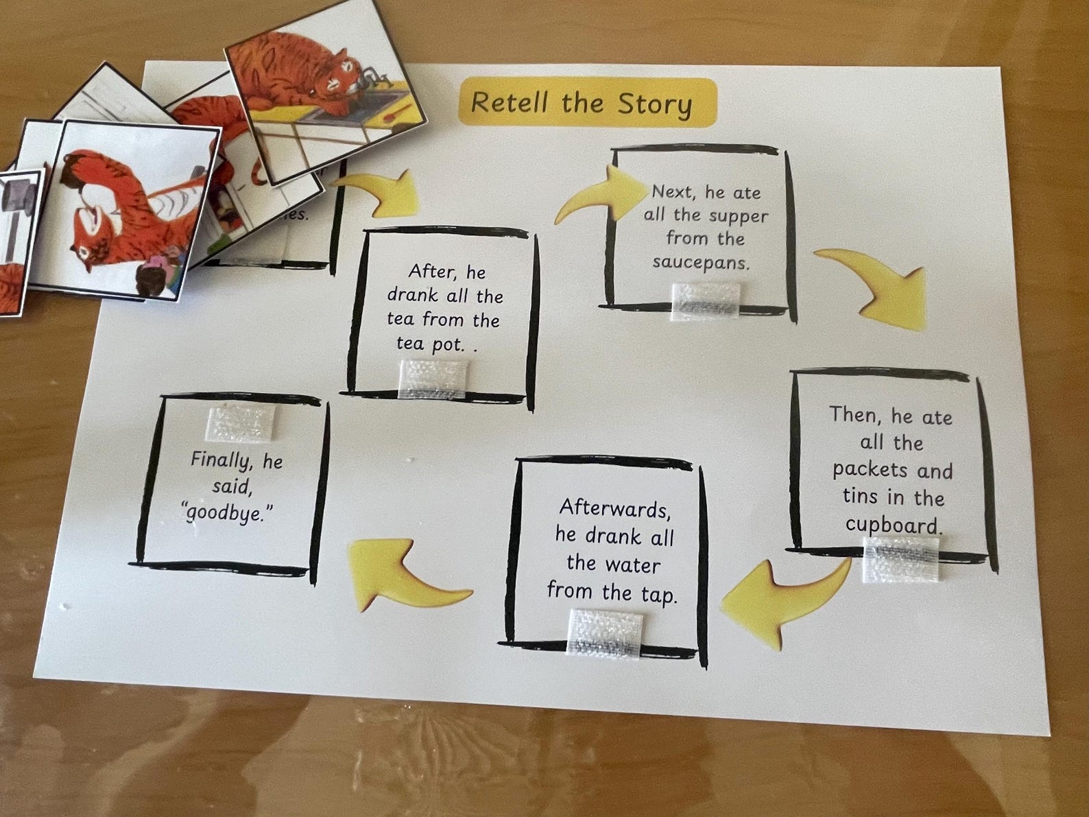 Tiger Who Came to Tea Story Sequencing: Preschool Literacy Printable ...