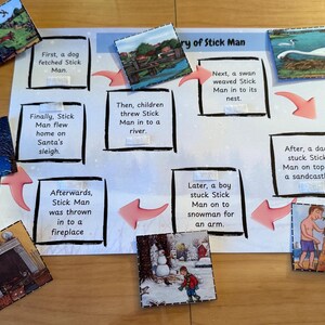 Stick Man Story Sequencing: Montessori Printable (PDF) - Etsy UK