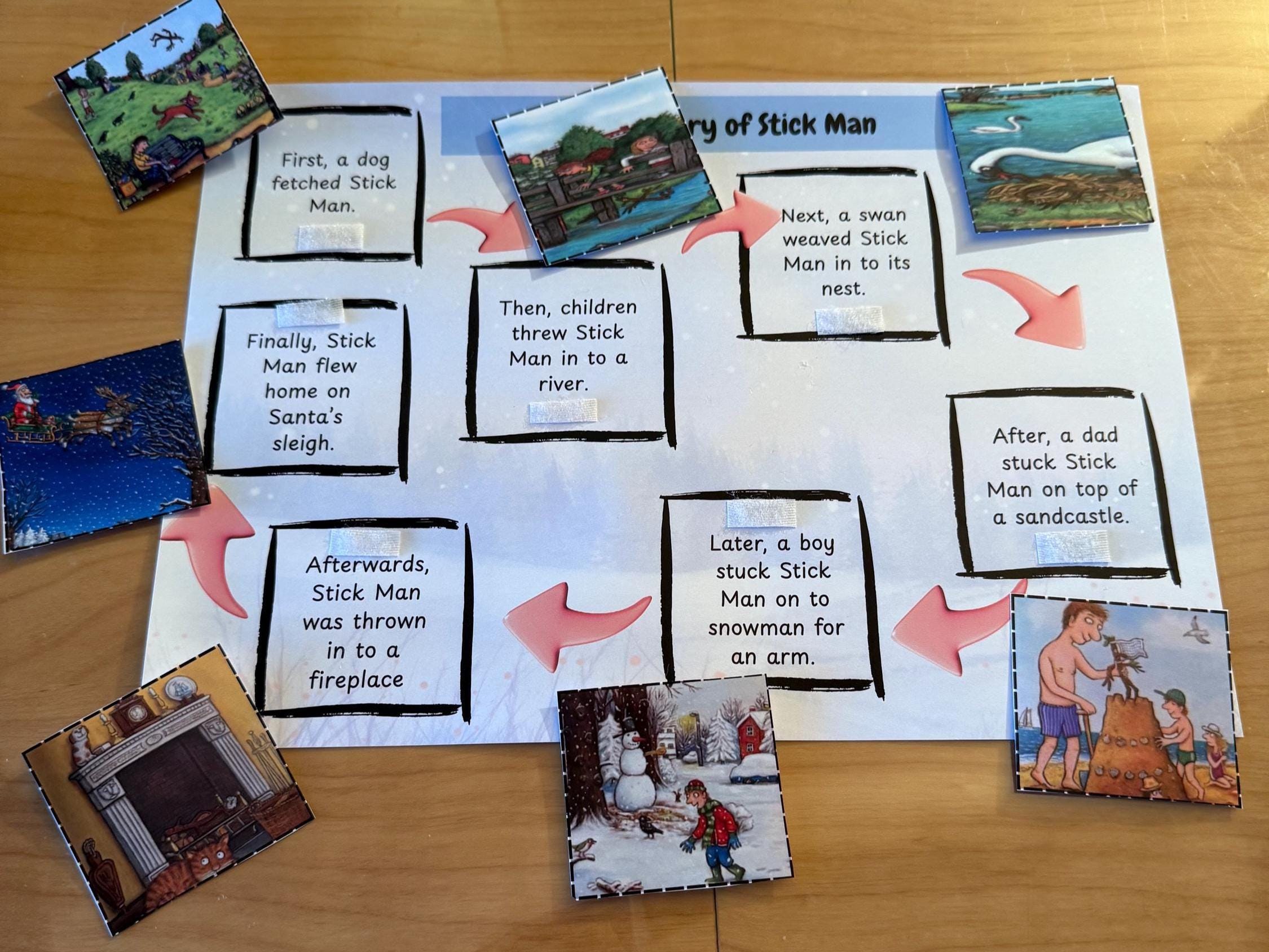 Stick Man Story Sequencing: Montessori Printable (PDF) - Etsy UK