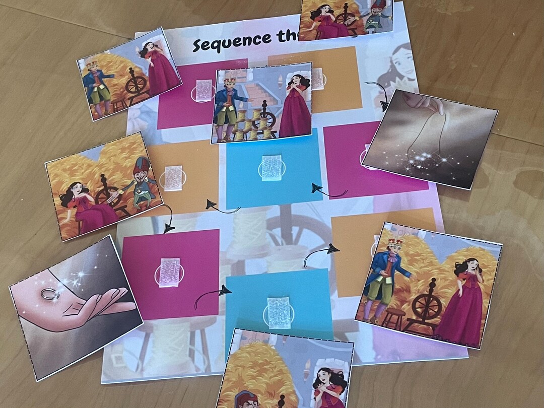 Rumpelstiltskin Story Sequencing Activity: Fairy Tale Literacy (digital ...