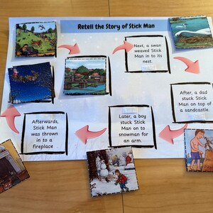 Stick Man Story Sequencing: Montessori Printable (PDF) - Etsy UK