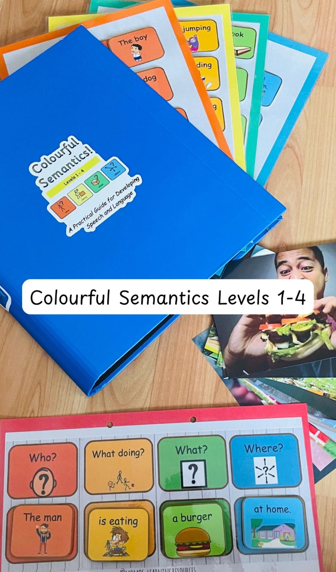Colourful Semantics Preschool Sentence Building Printables | Speech ...