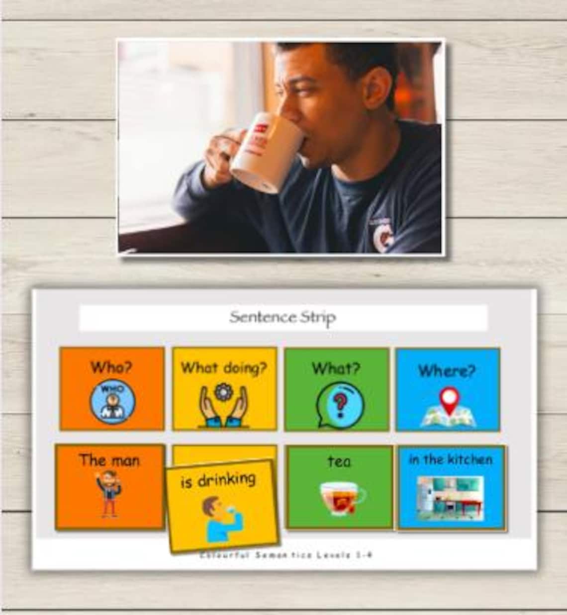 Preschool Colourful Semantics Printables for Kids Classroom Speech ...