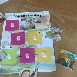 Jack and the Beanstalk Sequencing Activity Printable | Toddler ...