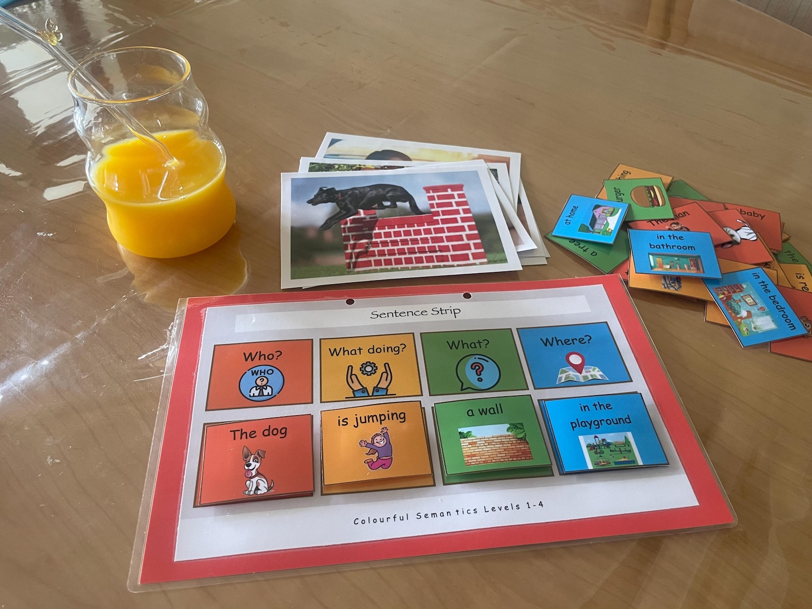 Colourful Semantics Preschool Sentence Building Printables | Speech ...