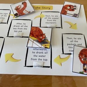 Tiger Who Came to Tea Story Sequencing: Preschool Literacy Printable ...