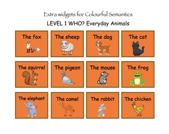 Colourful Semantics for Speech and Language Therapy for Speech Delay ...