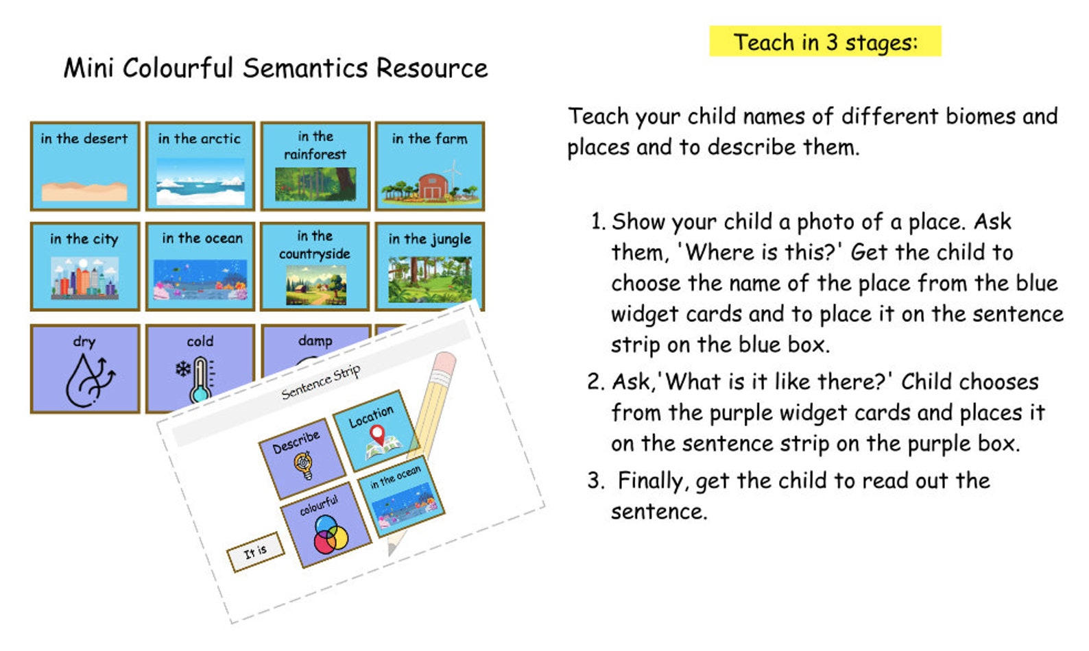 Colourful Semantics Preschool Printables for Kids Speech and Language ...