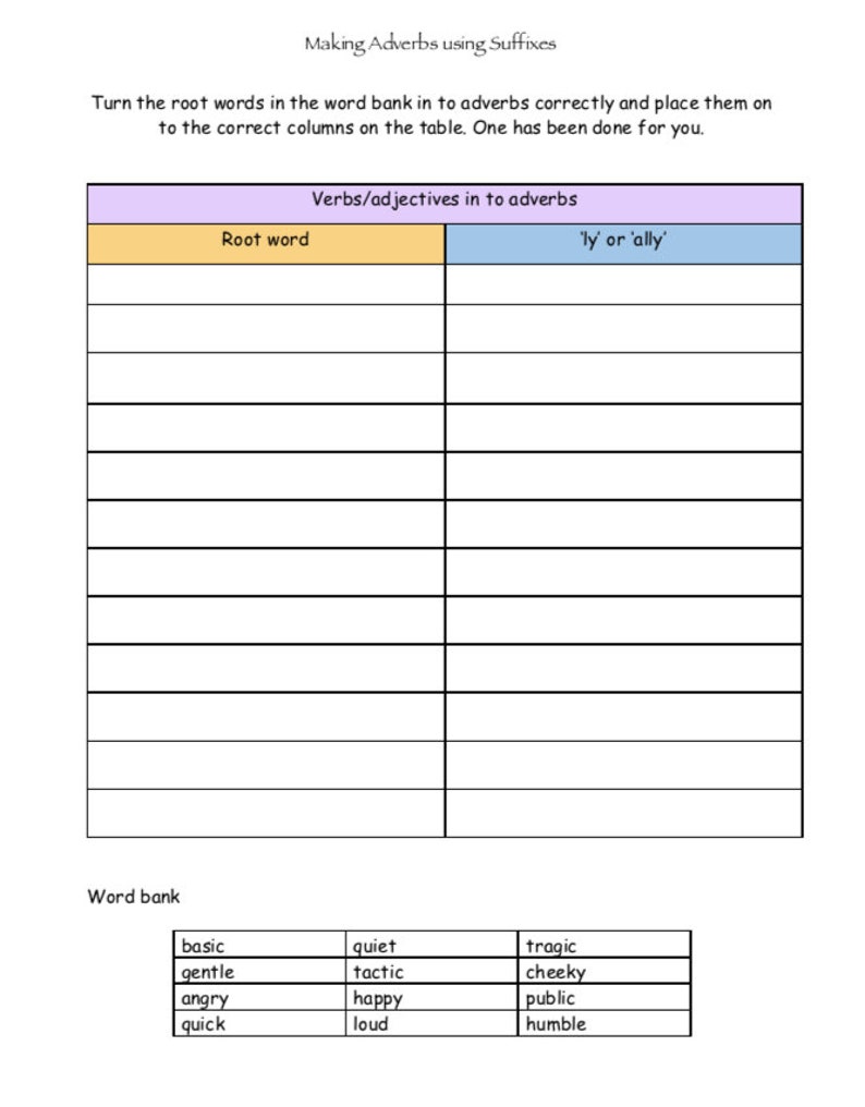 Spelling Rules for KS1 Children for Vocabulary Building With Suffix and ...