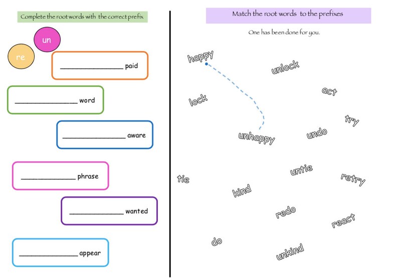Spelling Rules for KS1 Children for Vocabulary Building With Suffix and ...