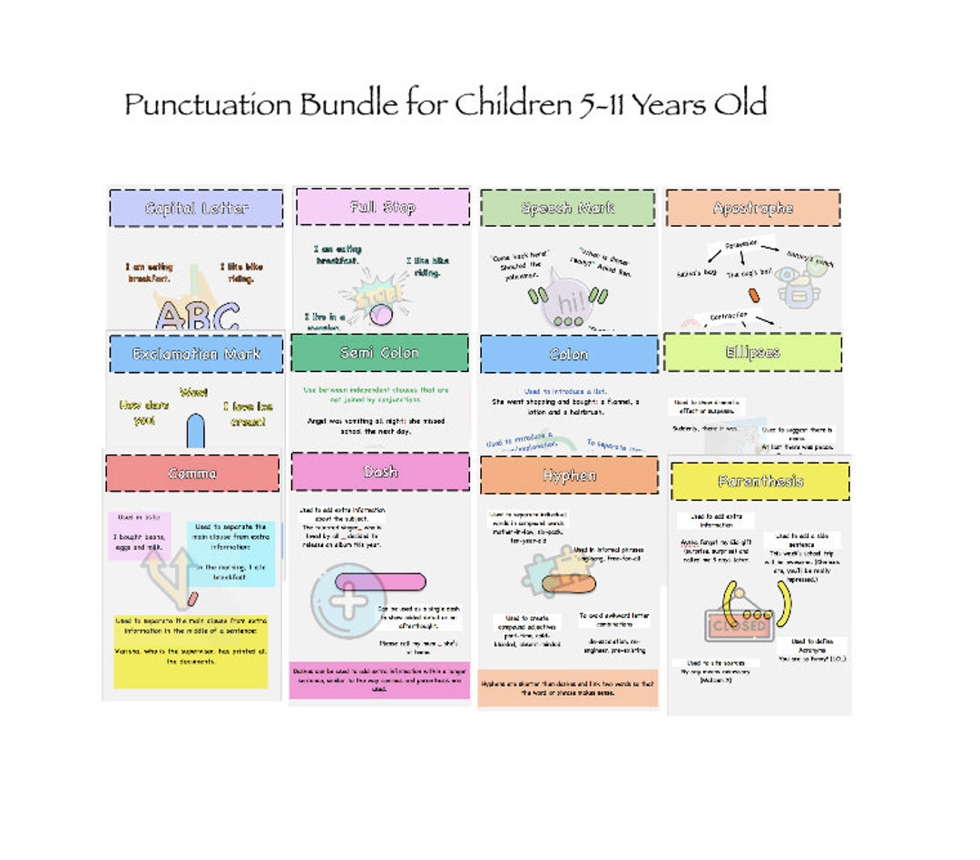 Punctuation Bundle for Primary Literacy for Speech and Language ...
