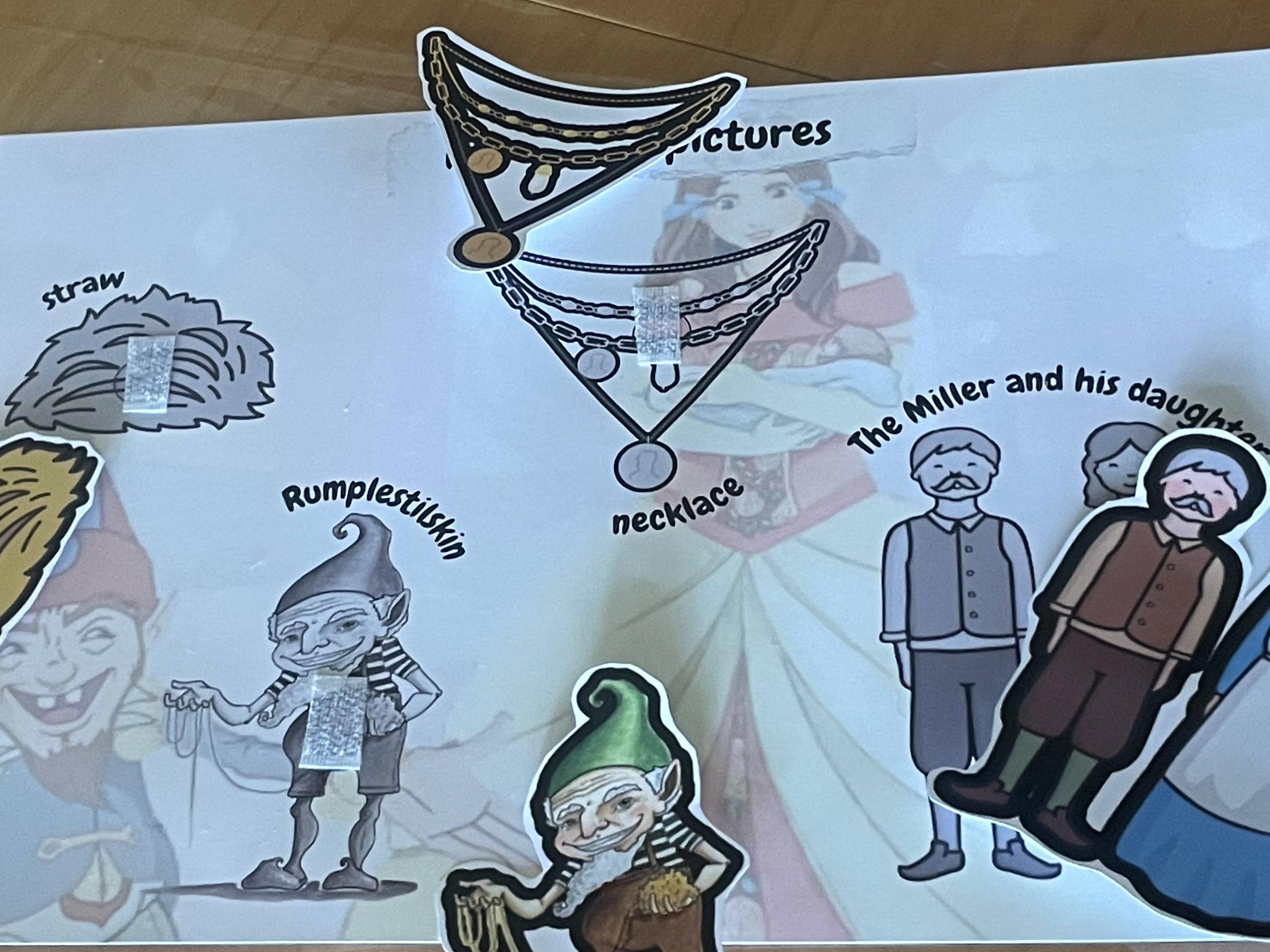 Rumpelstiltskin Preschool Vocabulary Builder: Picture Word Match ...