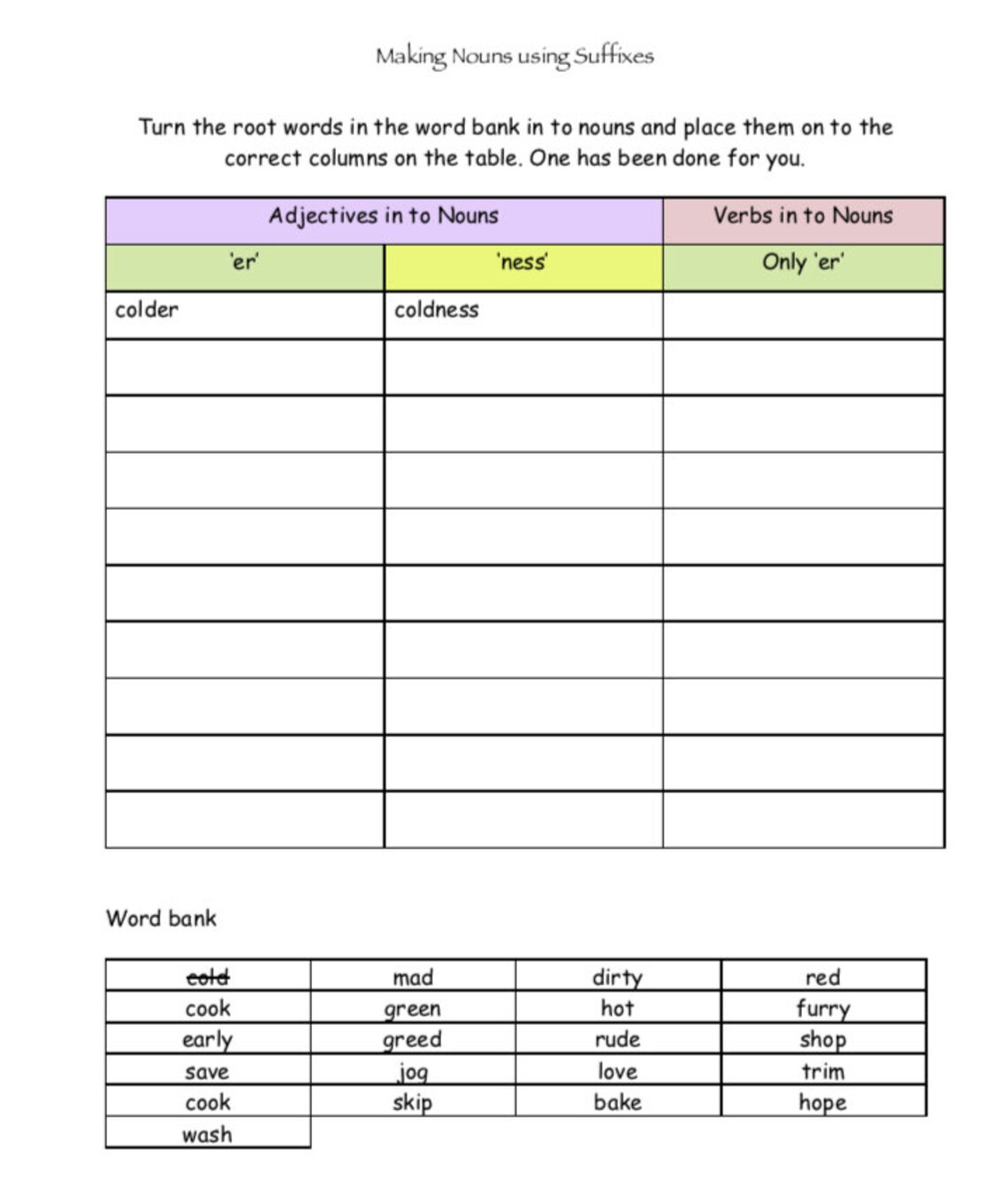 Spelling Rules for KS1 Children for Vocabulary Building With Suffix and ...