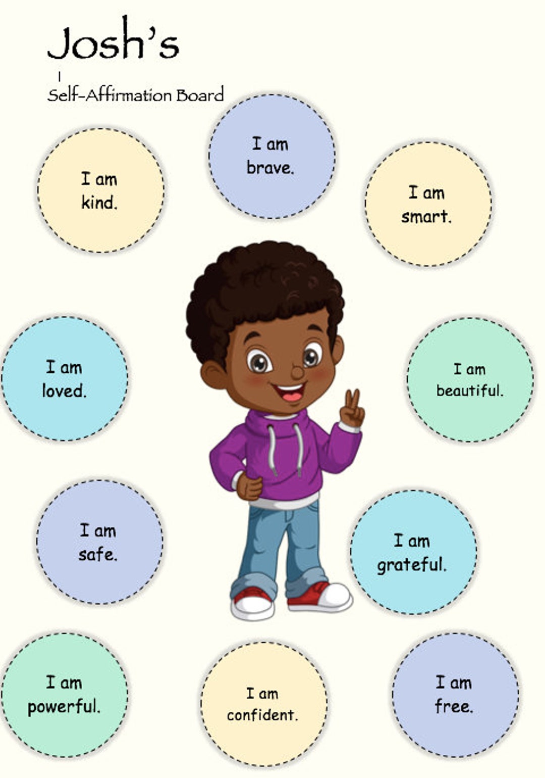 Self Affirmation Posters for Boys With SEMH for Positive Mental Health ...