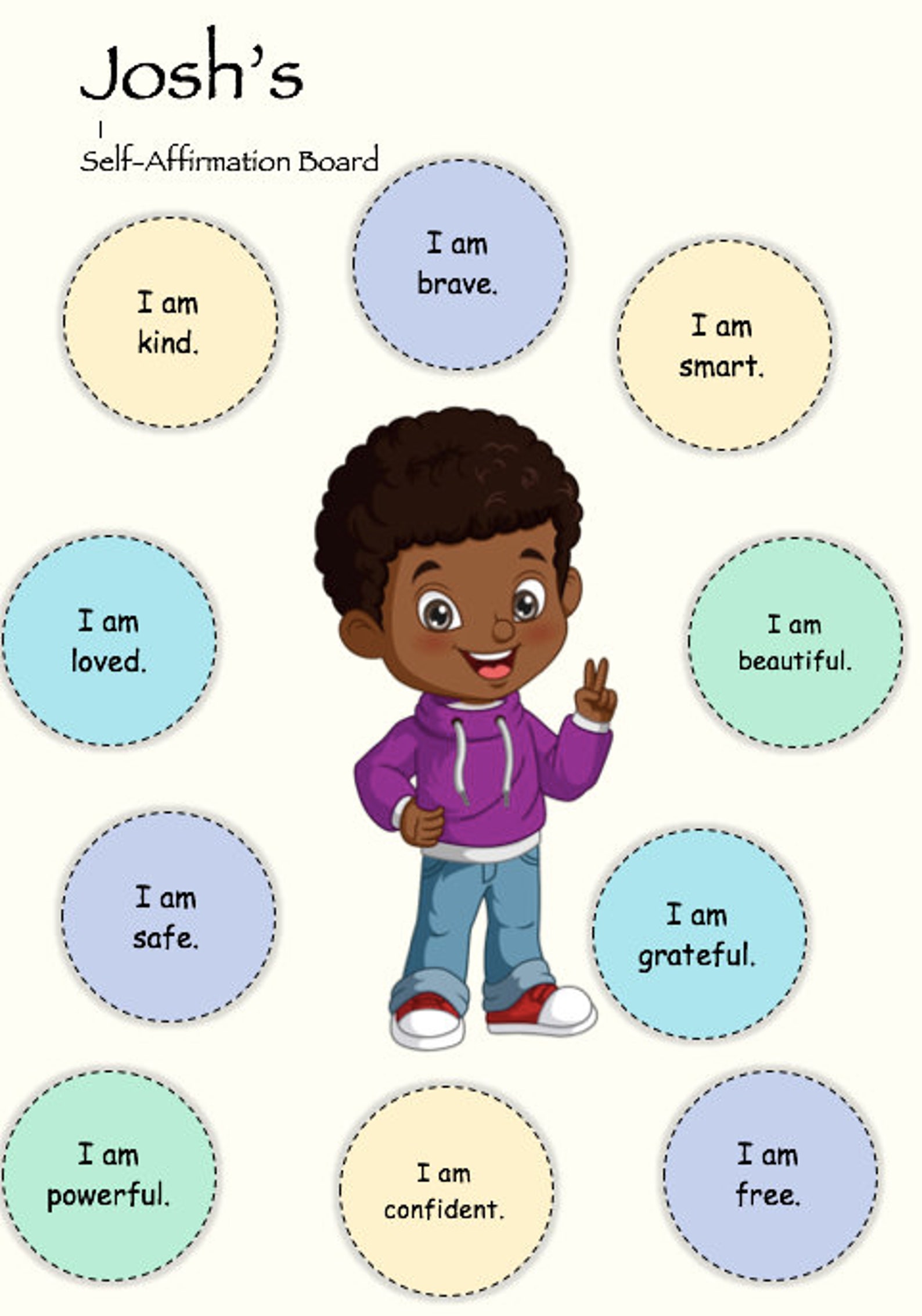 Self Affirmation Posters for Boys With SEMH for Positive Mental Health ...