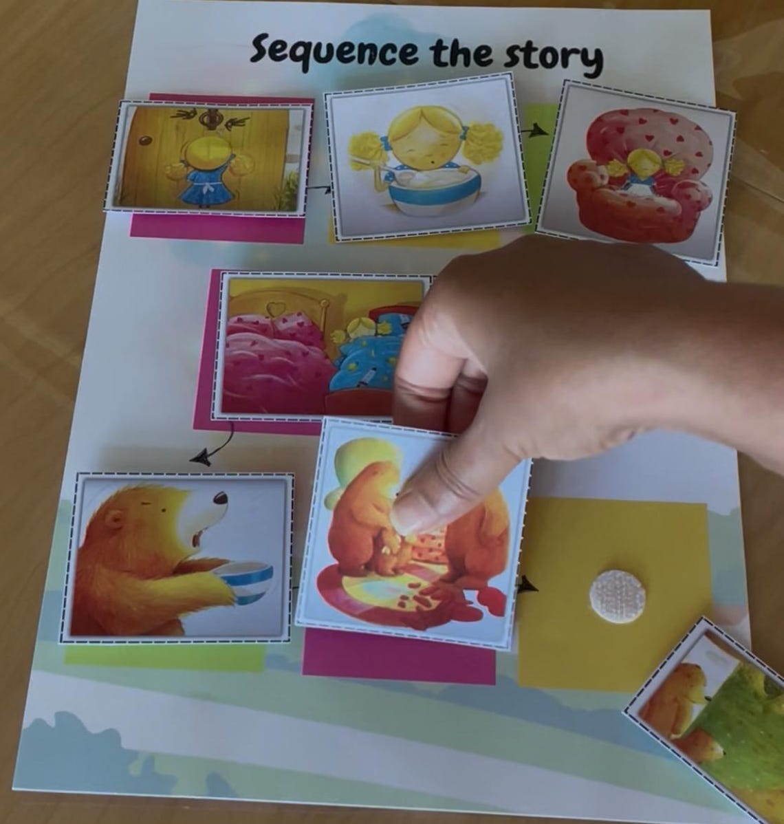 Goldilocks & the Three Bears Story Sequencing Activity | Preschool ...