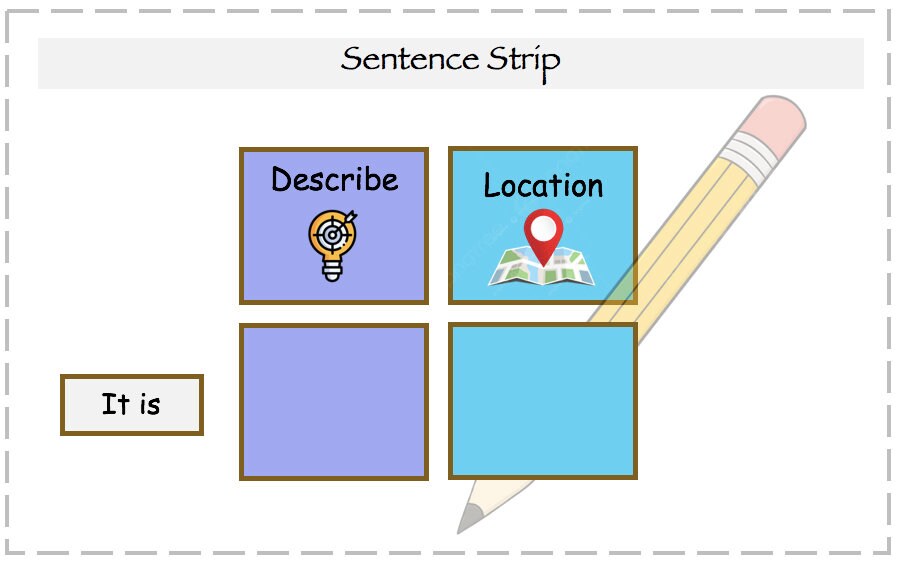 Colourful Semantics Speech Therapy Printable: Homeschool & Classroom ...