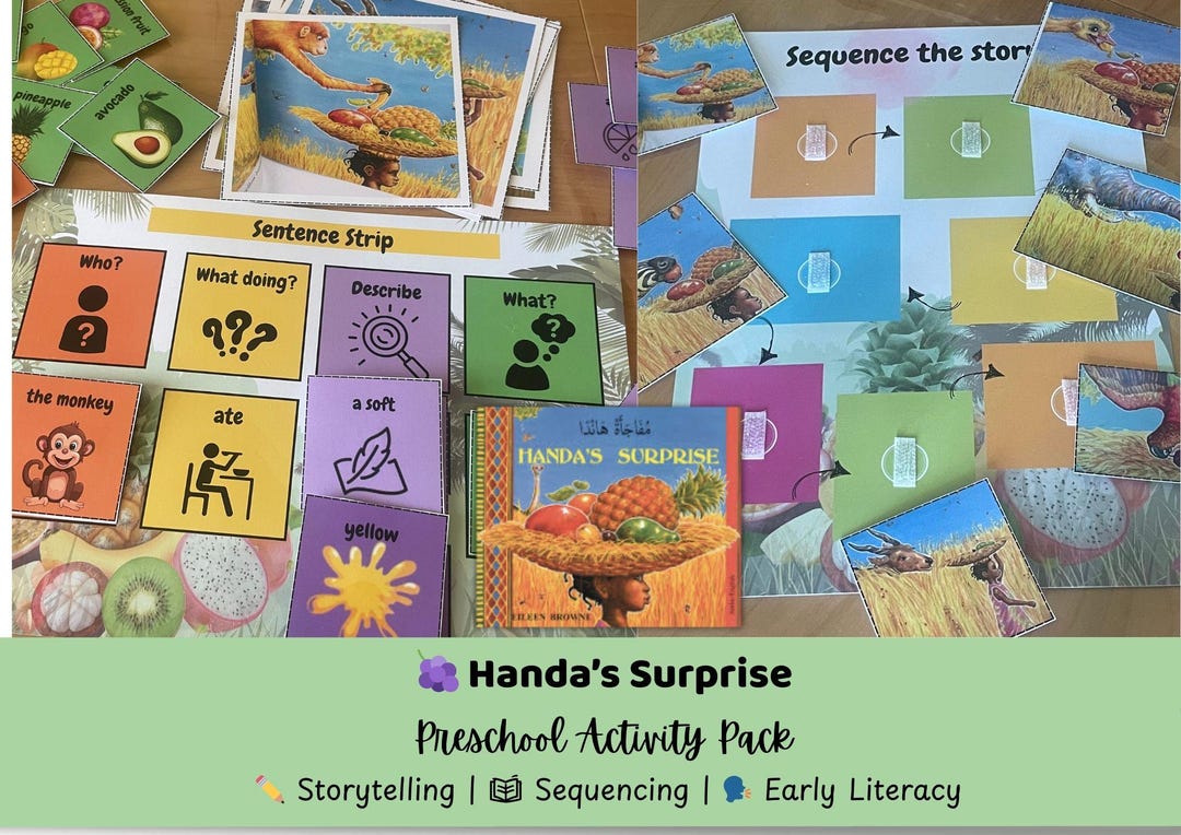 Handa's Surprise Story Sequencing Printables: Homeschool Literacy ...