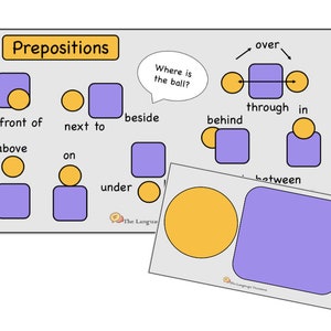Vocabulary Building Word Mat | Language Development for Autism ...