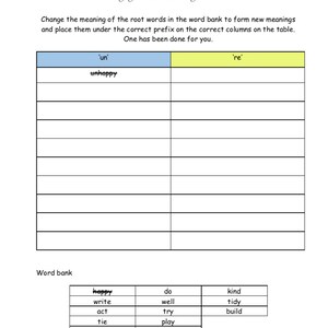 Spelling Rules for KS1 Children for Vocabulary Building With Suffix and ...