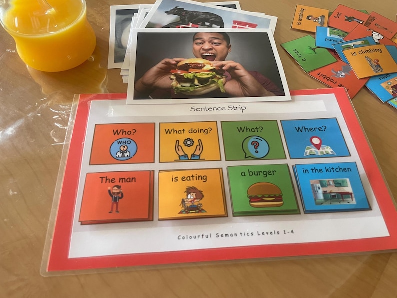 Colourful Semantics Preschool Sentence Building Printables | Speech ...